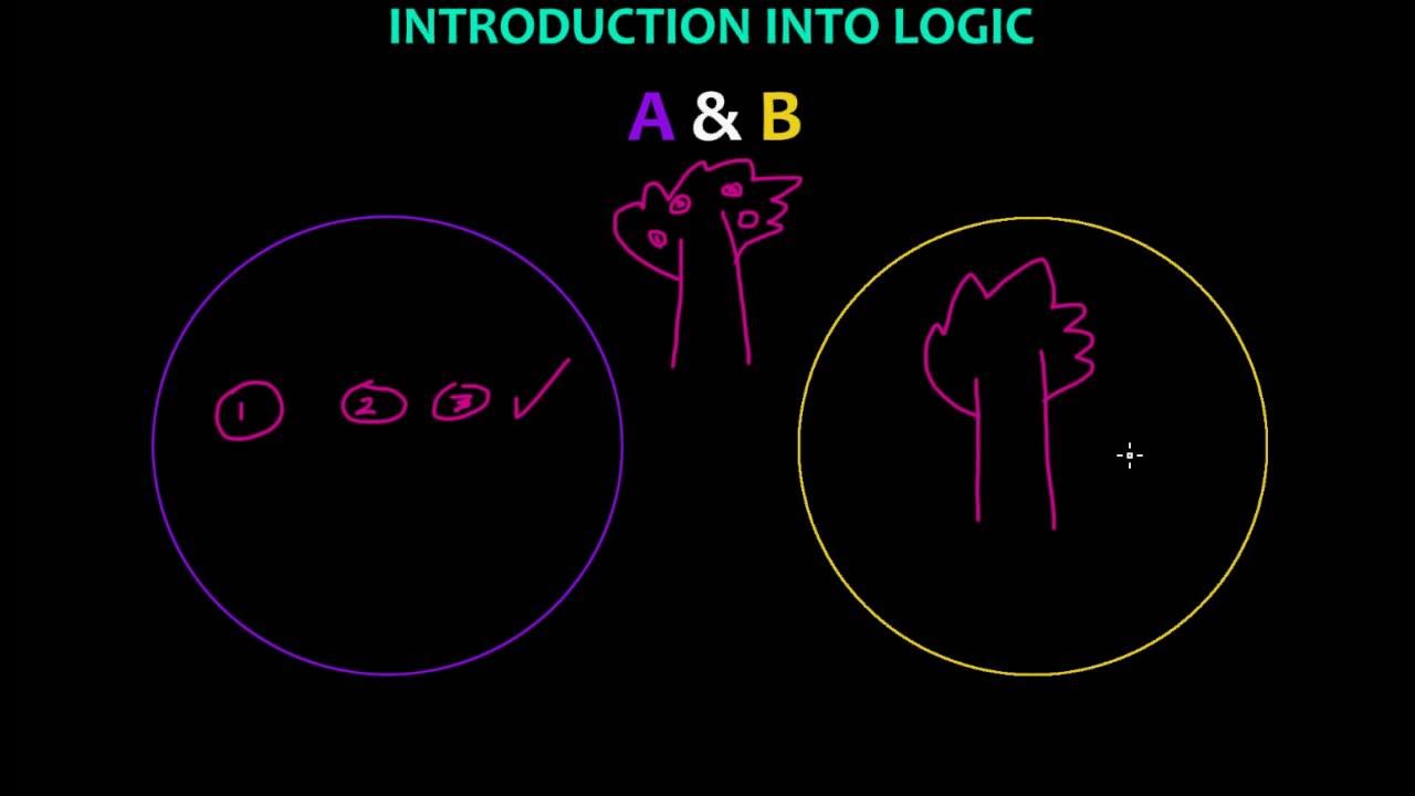 Introduction to Logic | Overlap of Definitions - YouTube
