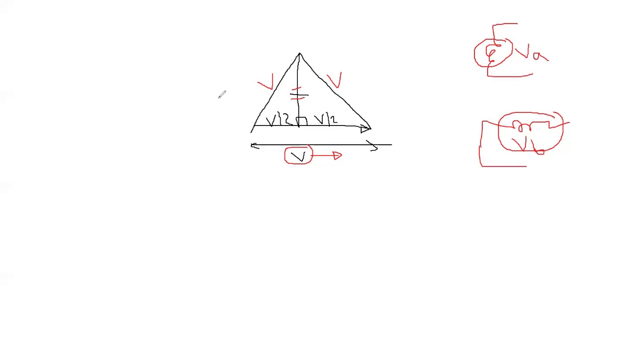 three phase transformation part2 , three phase transformer - YouTube