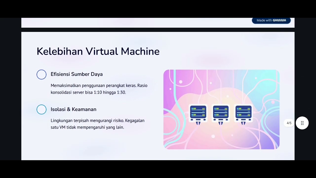 Sistem Operasi (Virtual Machine) - YouTube
