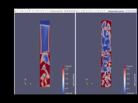 Comparison between RAS and laminar models used for fluidized bed openfoam v10 tutorials. - YouTube