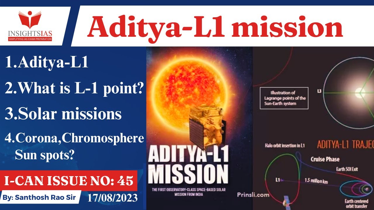 I-CAN Issues||Mission Aditya-L1,ISRO space probe explained by Santhosh ...