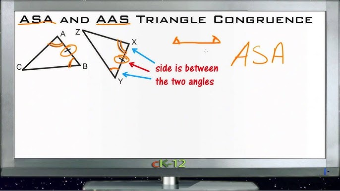Sas Examples