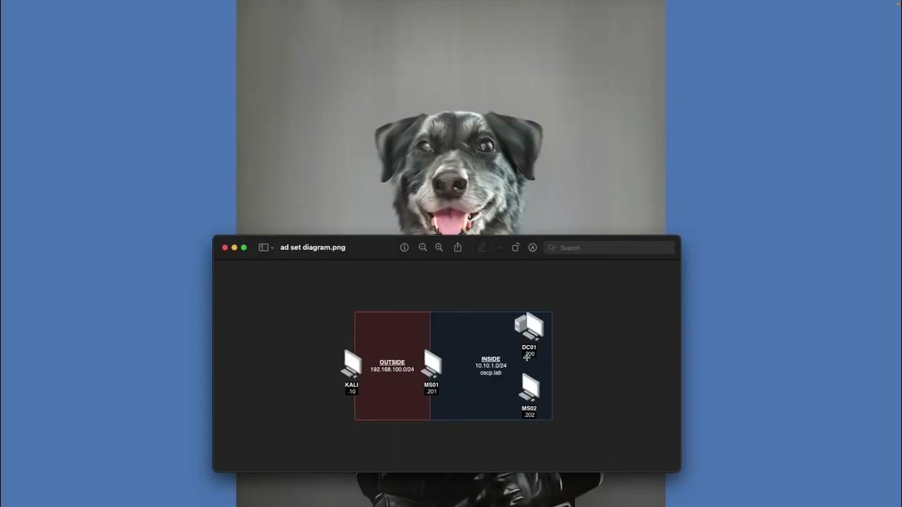 OSCP Practice Lab: How to Build an Active Directory Set with VMware Workstation - YouTube