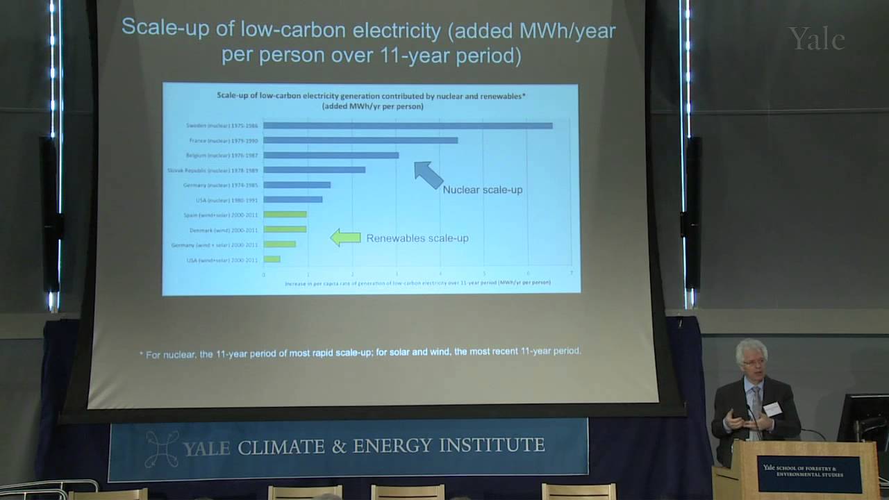"EnergyFuture2030": Energy Sources | Disruptive Energy Technologies ...