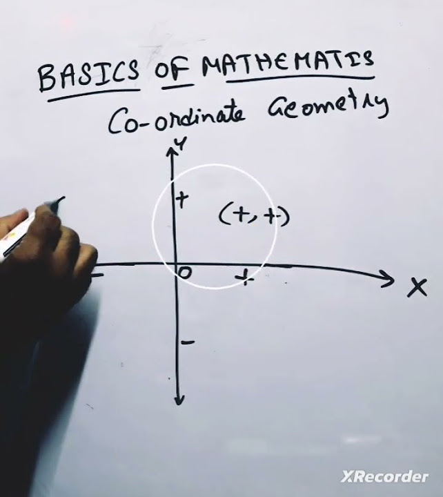 Basics of Mathematics COORDINATE GEOMETRY - YouTube