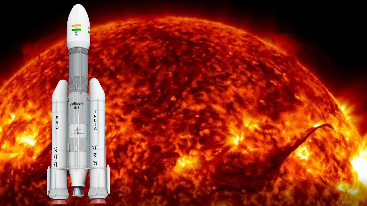 Aditya L1: India's 1st Mission to Study Sun |Next Frontier in Solar ...