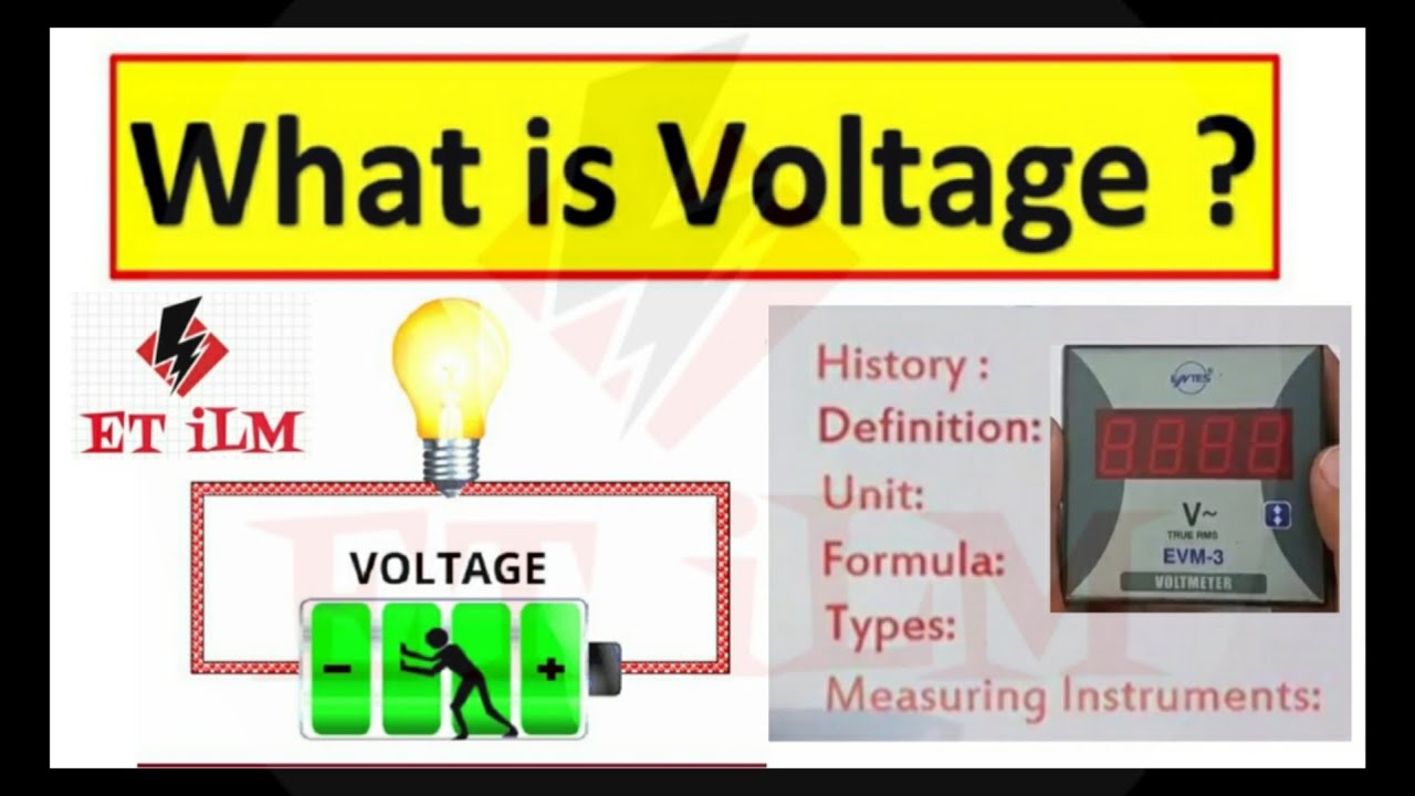What is Voltage in Urdu/Hindi | Voltage kya hai | Voltage definition ...