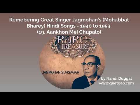 Aankhon Mei Chupa Mann by Jagmohan.