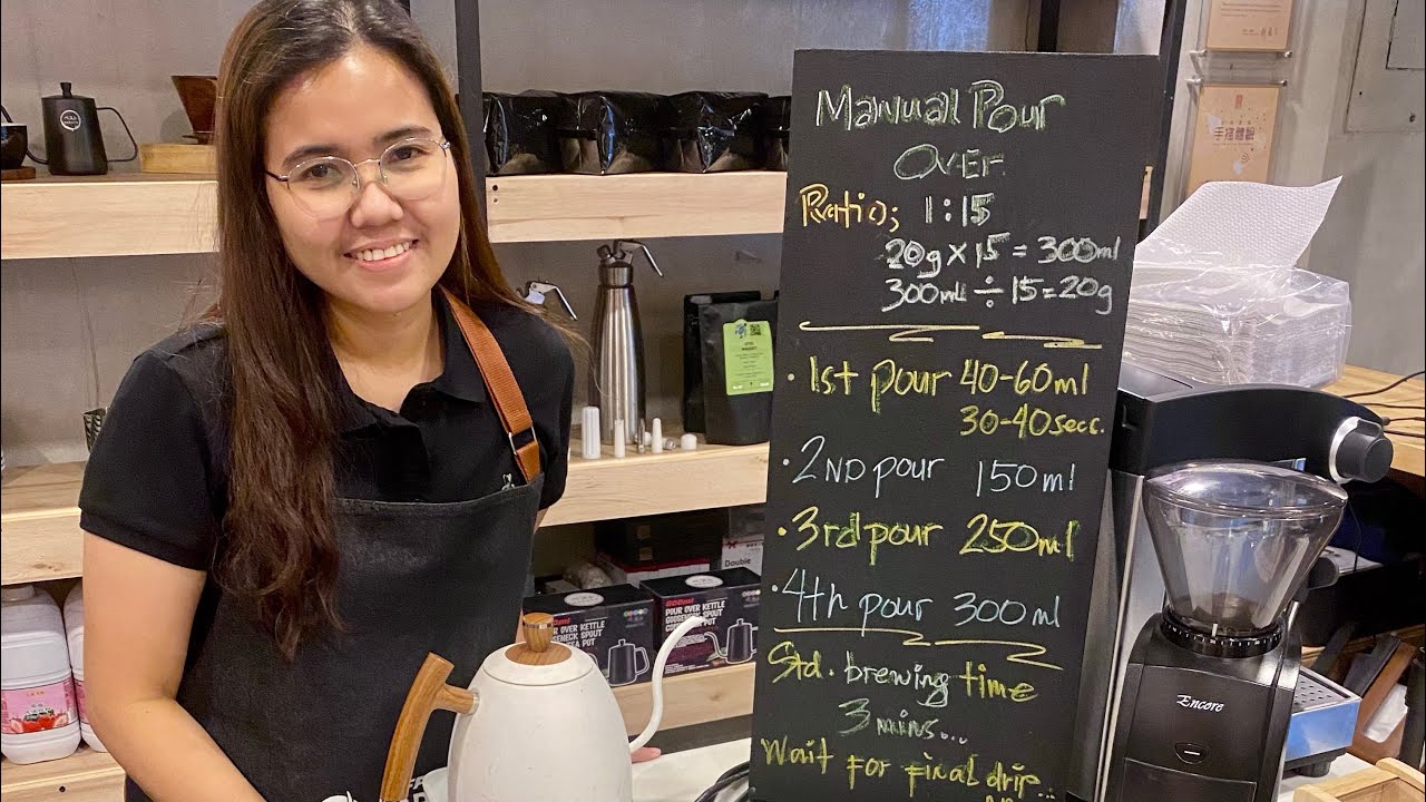TIPS KUNG PAANO MAG START NG CAFE BUSINESS | BARISTA /CAFE OWNER - YouTube