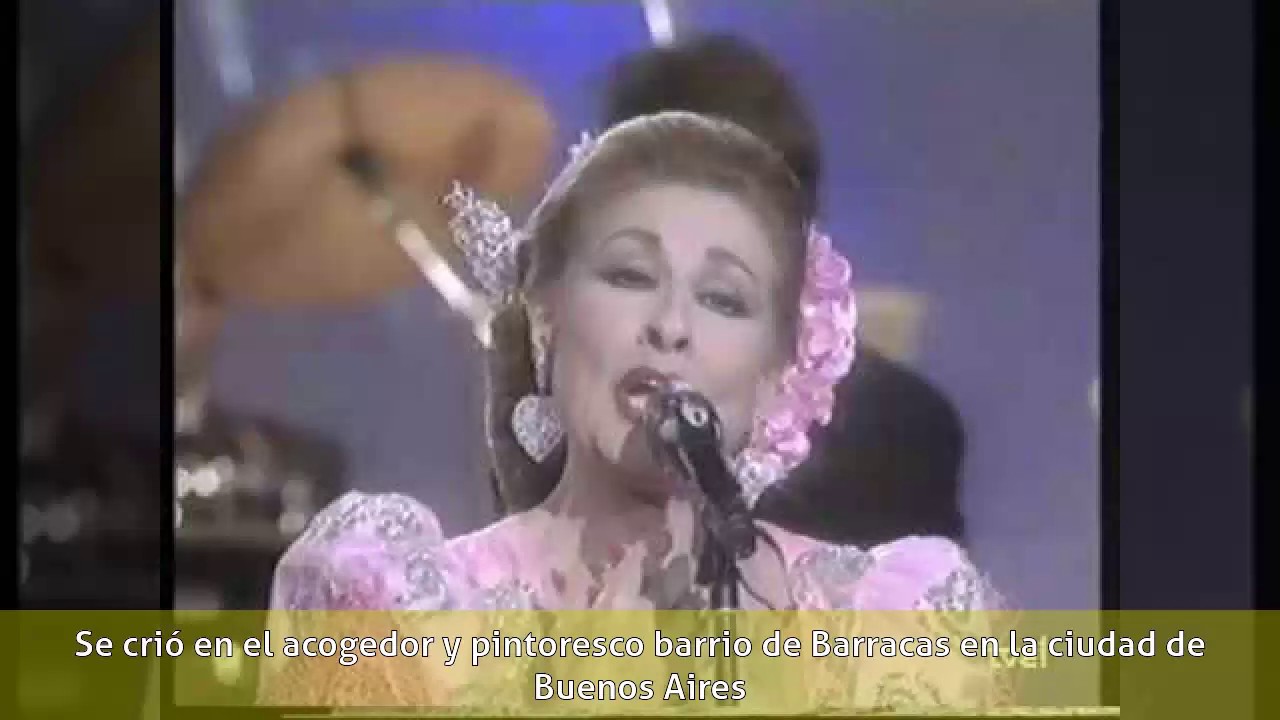 Maruja Montes - Biografía - YouTube