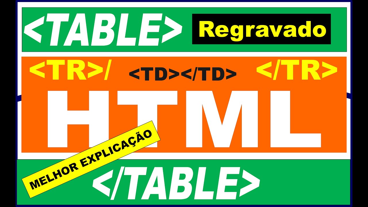 HTML AULA #05 MINHA PRIMEIRA TABELA EM HTML5. TAG TH, TR E TD. - YouTube