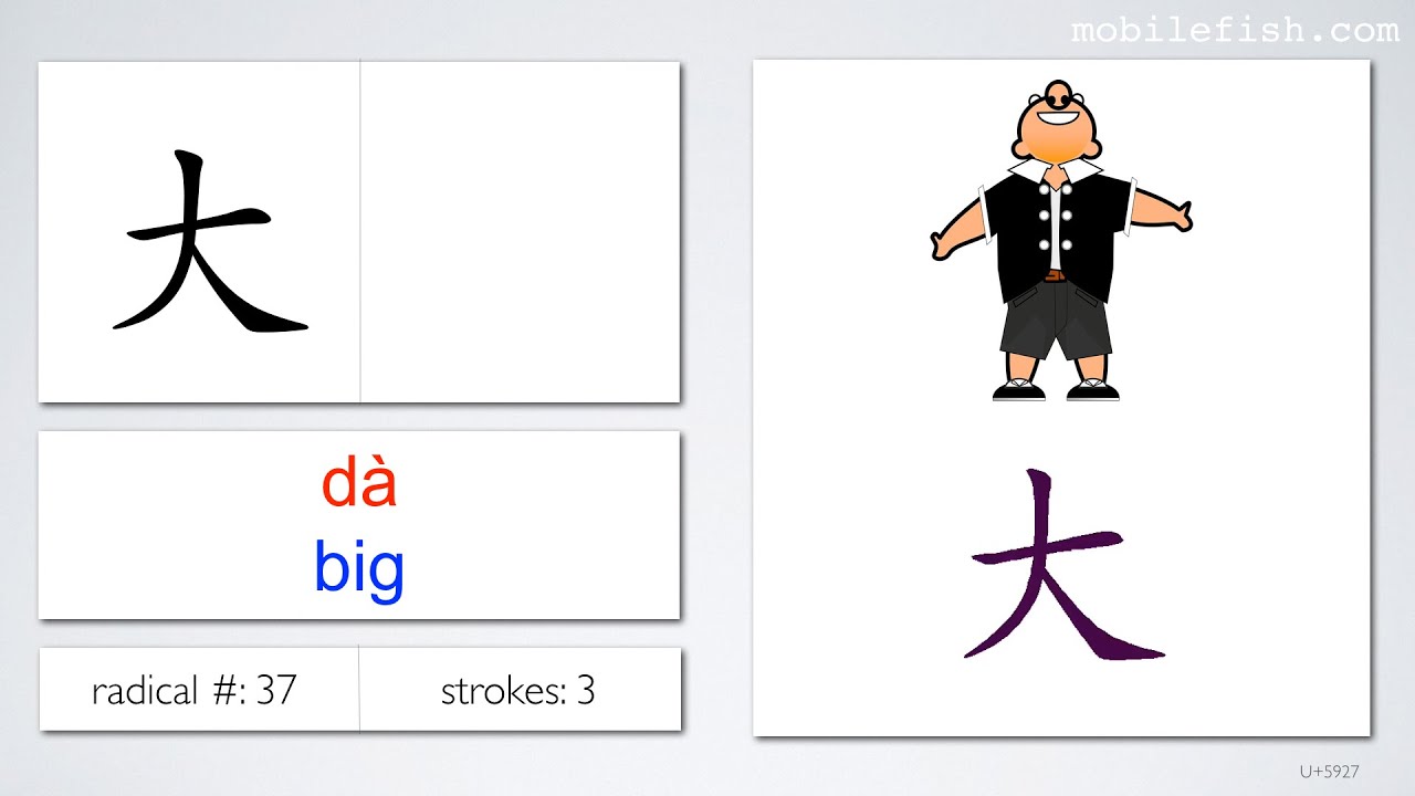 Chinese radicals in English 4/22 - YouTube