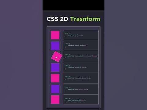 CSS 2D Transform | Front End | CSS | Design #css - YouTube