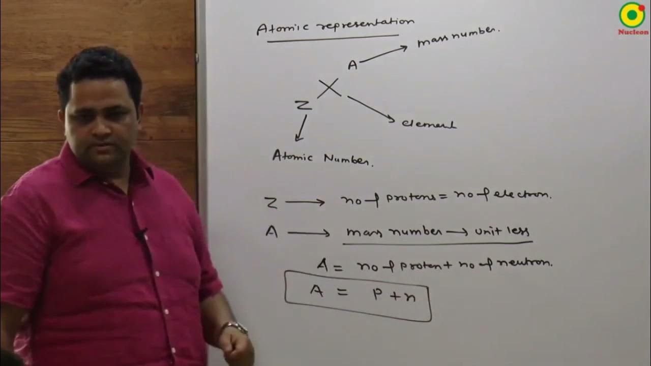 Mole concept 1 by NV sir | IIT JEE & IIT JEE Advance and NEET - YouTube