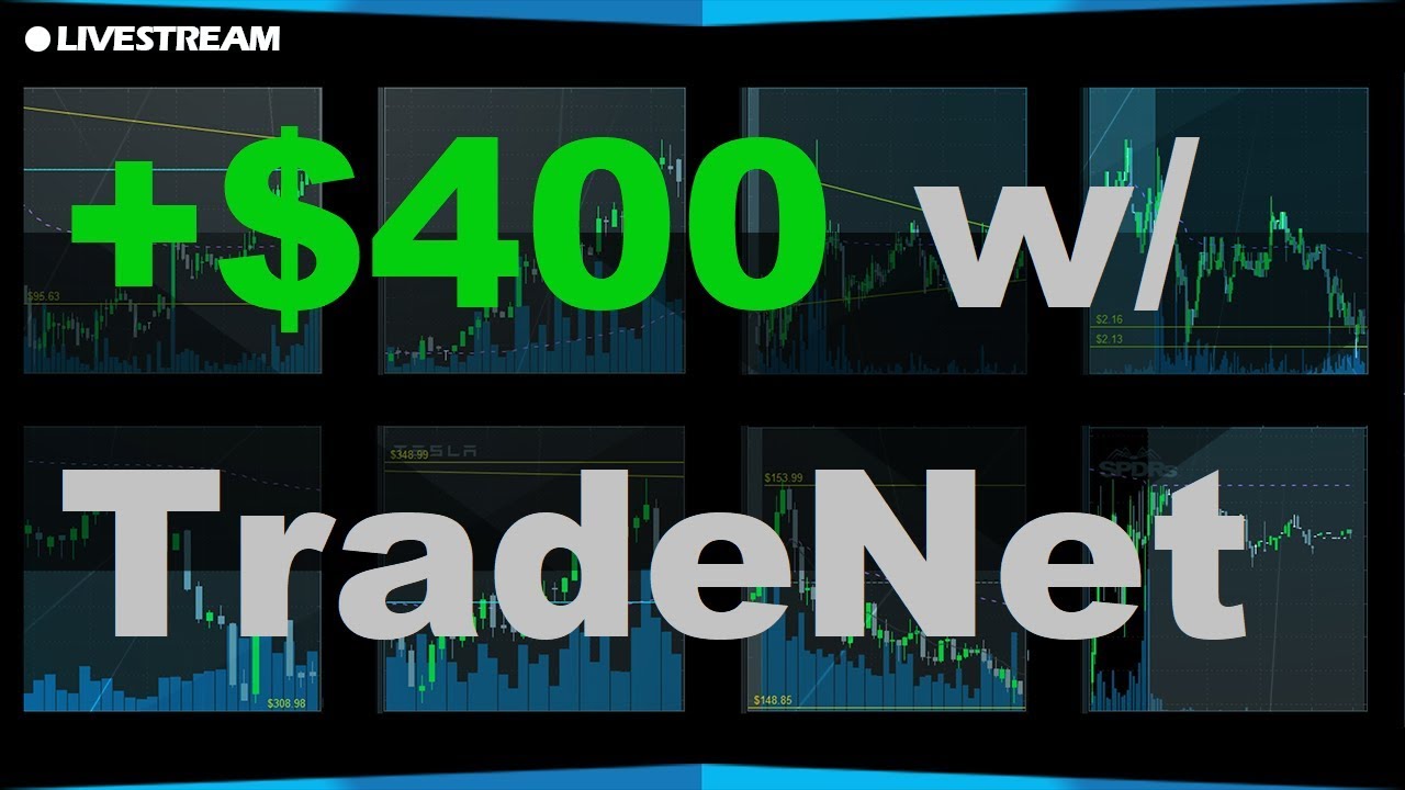TradeNet Small Account Challenge +$300 - YouTube
