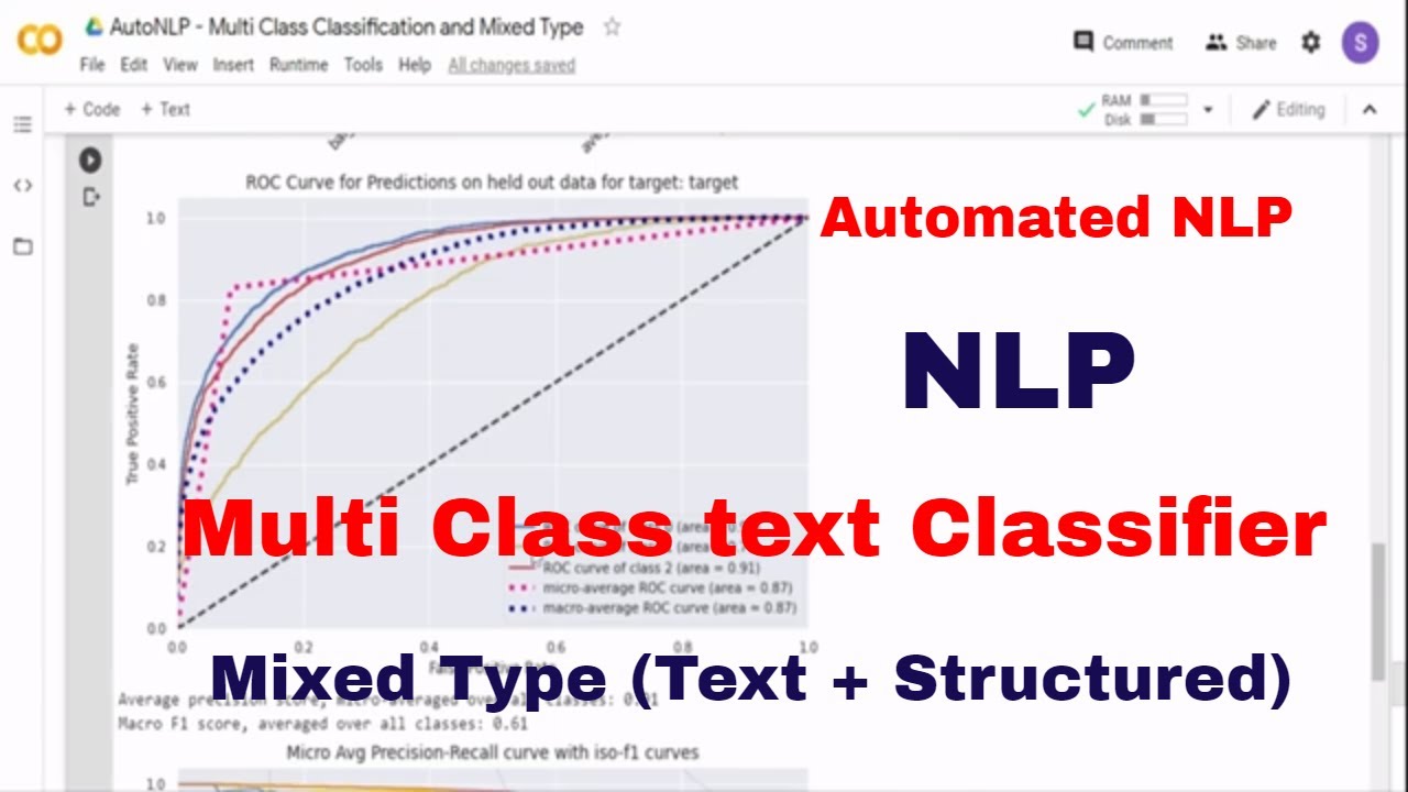 Automated Multi Class Text Classifier Nlp With Mixed Data Youtube
