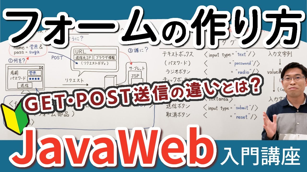 HTMLフォームの作り方とGET・POST送信の違い【JavaWeb入門講座3】フォーム画面の作り方 - YouTube