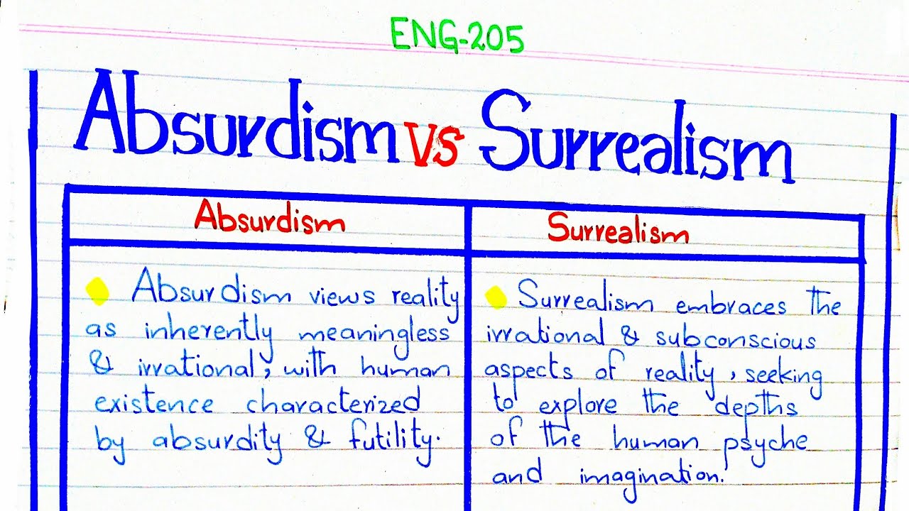 Absurdism VS Surrealism #ENG-205 #literature #4thsememster #pu - YouTube