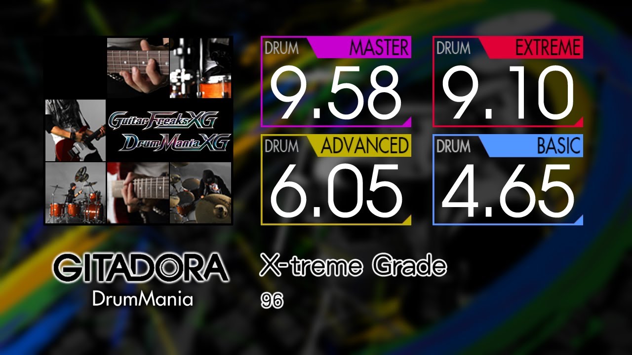 【GITADORA】 X-treme Grade (MASTER ~ BASIC) Drum - YouTube