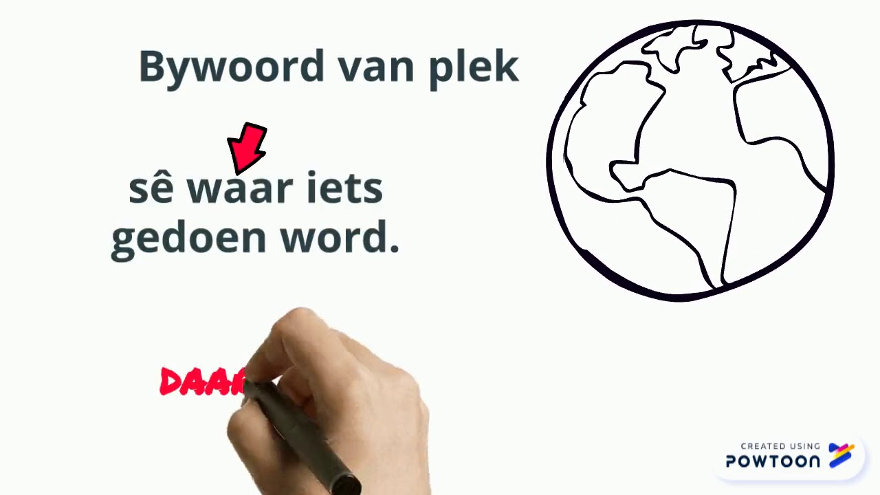 Bywoorde - YouTube