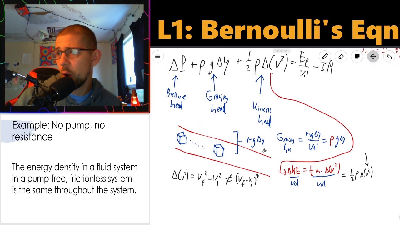 Bernoulli's Equation: Lecture 1, Fluids - YouTube