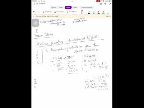 March 2022: Day 6 2022.2.28 - YouTube