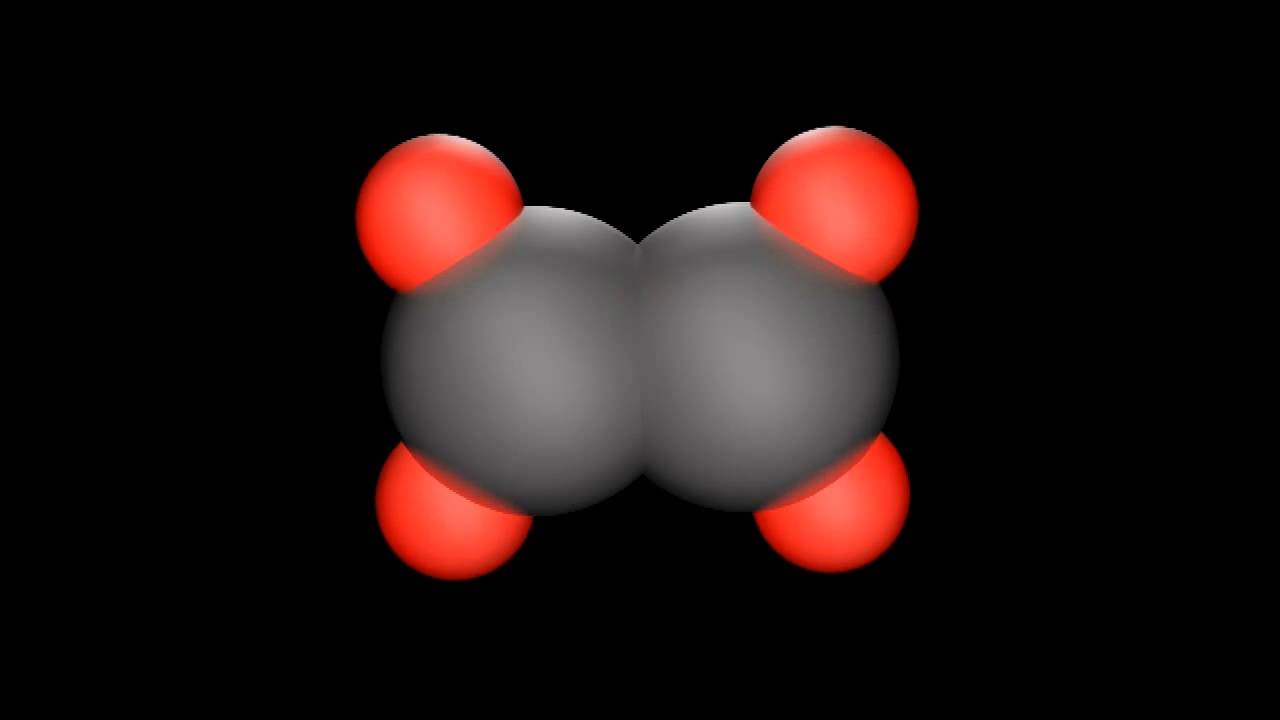 InfoPlus - informatyka/chemia - Polimery - Model eten - YouTube