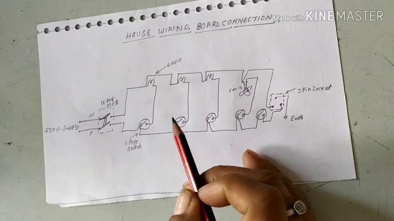 HOUSE WIRING BOARD CONNECTION - YouTube