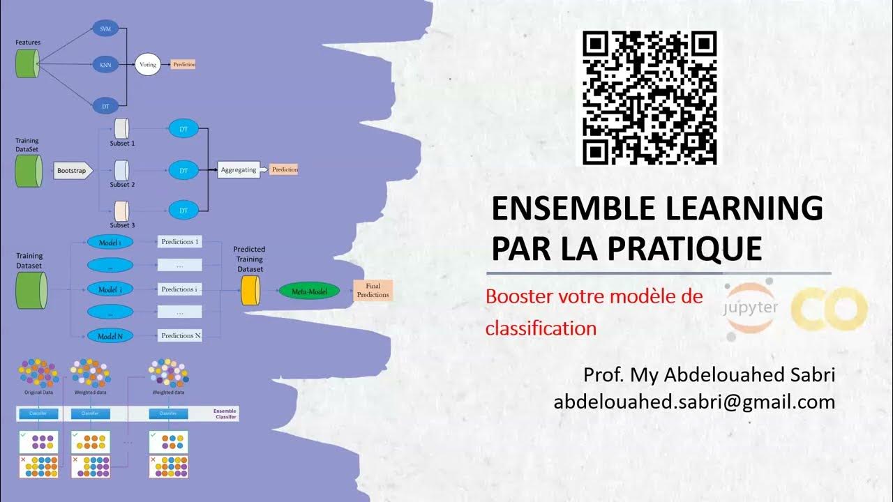Ensemble Learning par la pratique : Booster votre modèle de ...