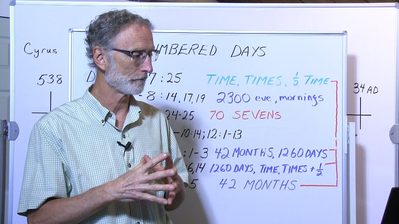 Prophecy vs. Prophets' Understanding, Part 1 - YouTube