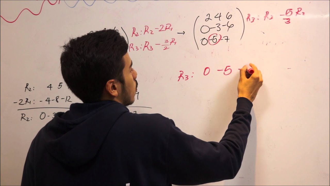 Método de la Diagonal Principal para Determinantes - YouTube