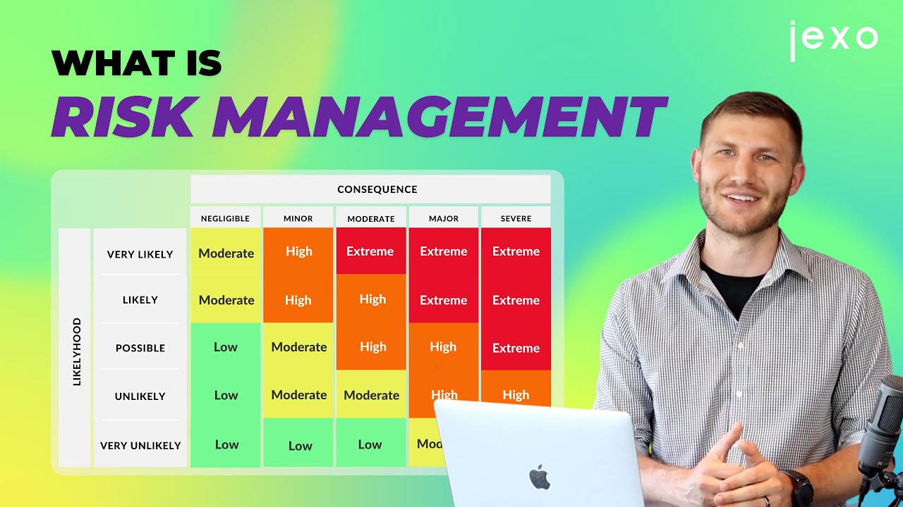What is Risk Management in Project Management? - YouTube