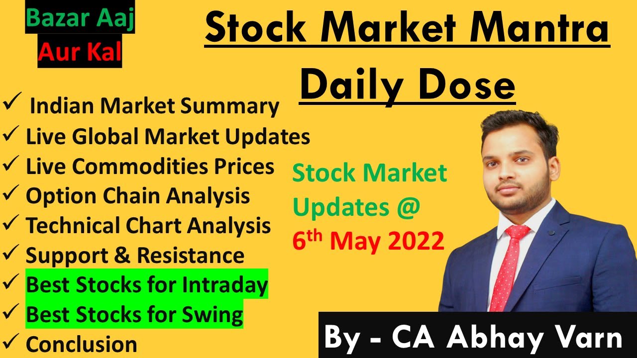 Daily Dose| Daily Stock Market Updates| Best Intraday stocks| Nifty and ...
