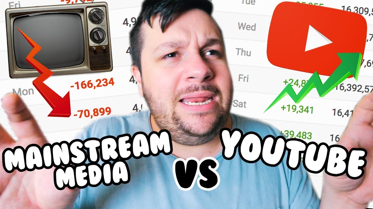 Mainstream Media VS Youtube - YouTube
