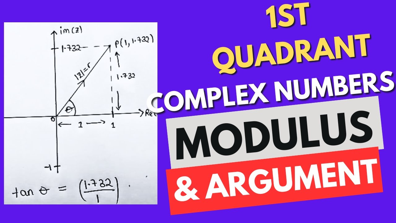 HOW TO FIND THE MODULUS AND ARGUMENT OF A COMPLEX NUMBER |PART 1| (in ...
