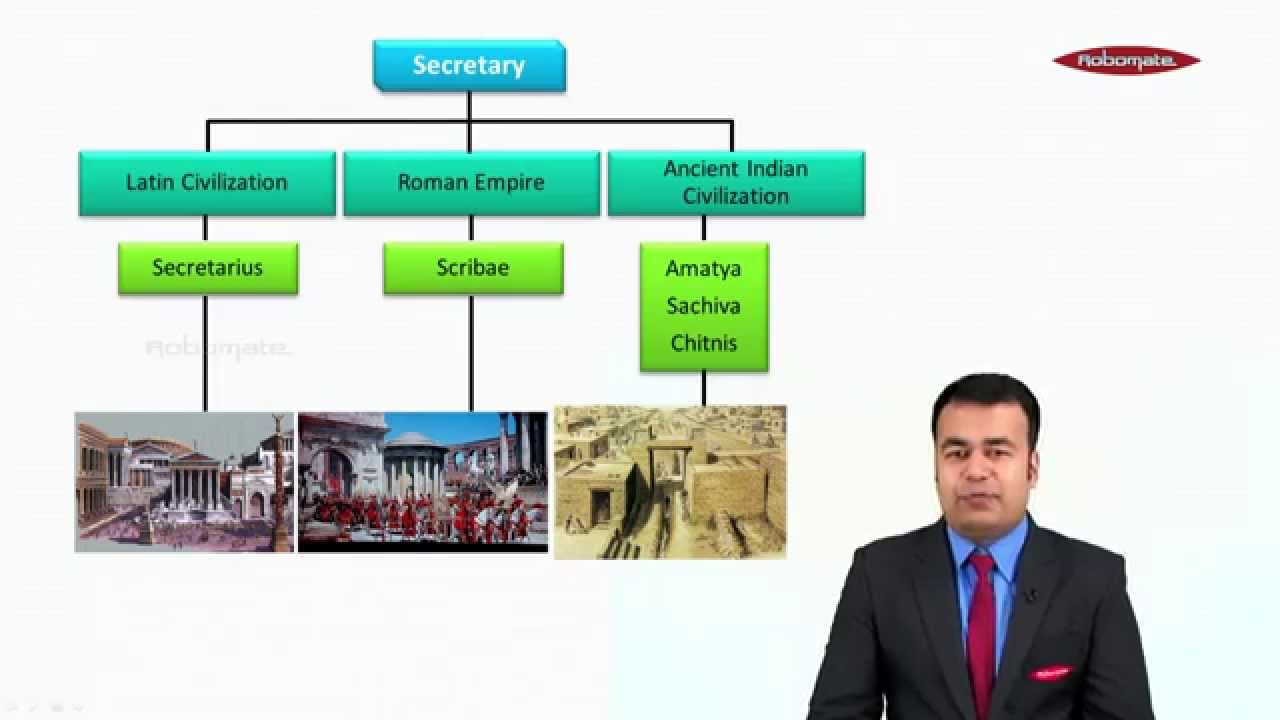 Secretarial Practice - YouTube