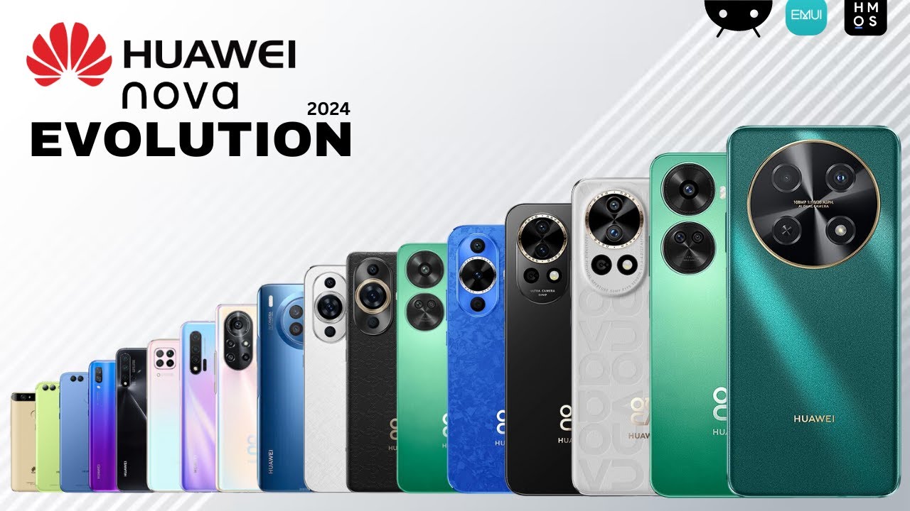 Evolution of Huawei nova series 2024 | History of Huawei nova series ...
