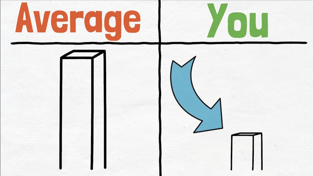 What is the Average American's Net Worth? (+ How to be ABOVE Average ...