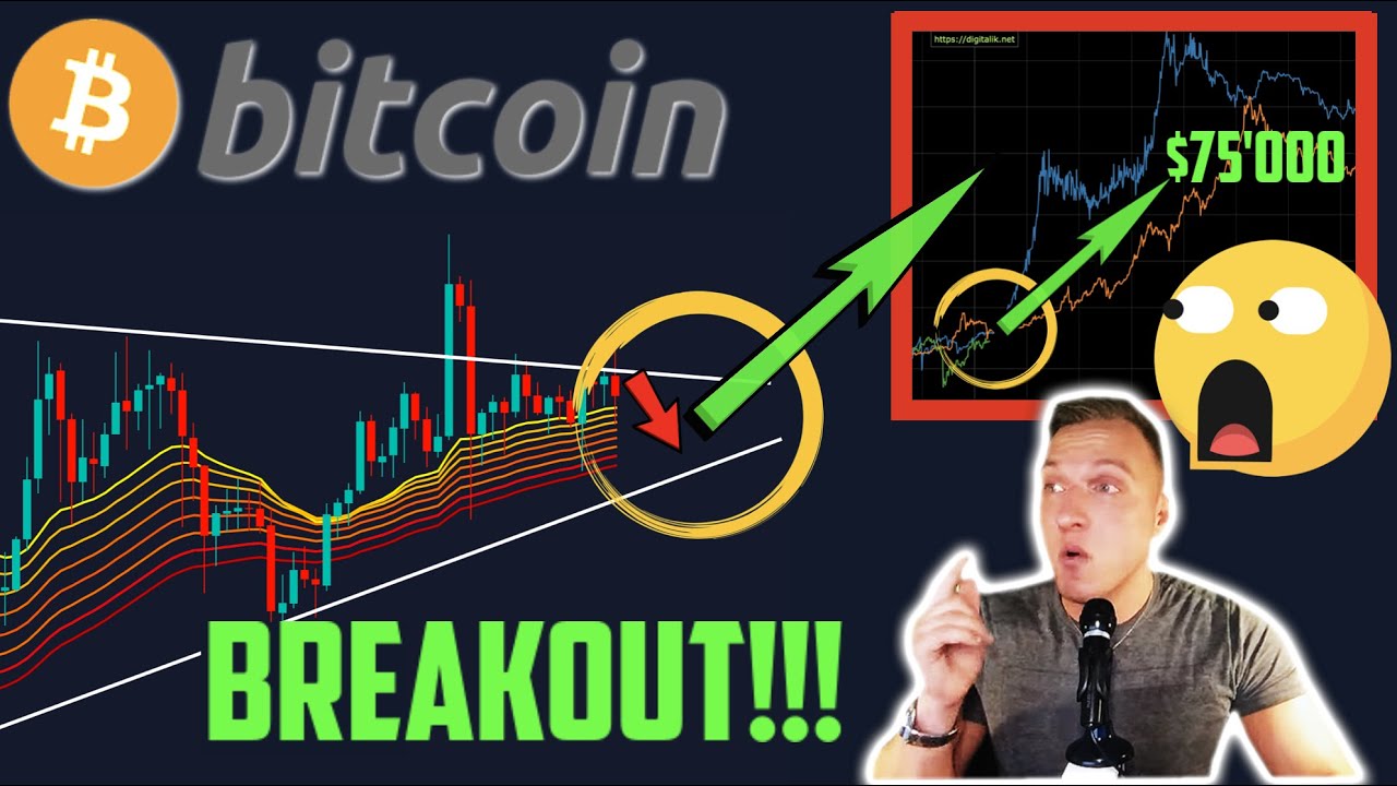 CRAZY!!!!!!!!!!! THIS BITCOIN CHART SCREAMS: $75'000 ARE ONLY WEEKS ...