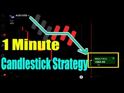 1 Minute Candlestick Strategy || Options Trading Strategies - YouTube