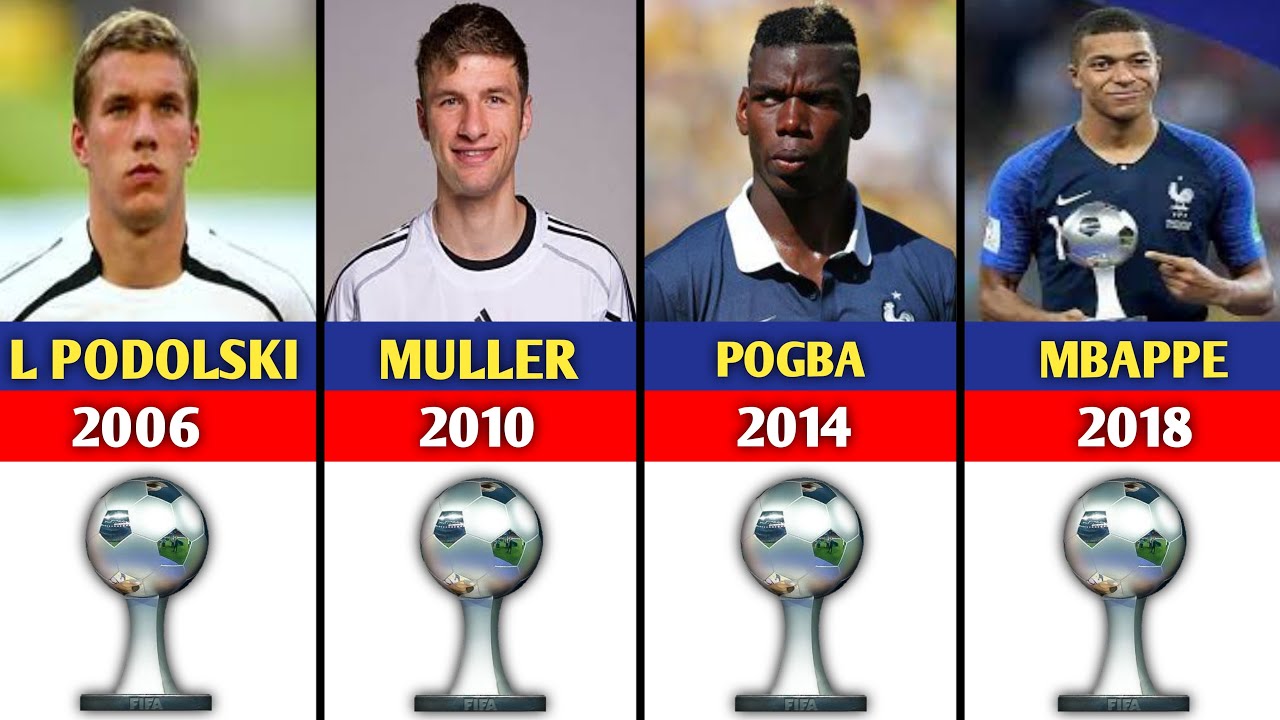 All FIFA World Cup Best Young Players Awards YouTube all-fifa-world-cup-best-young-players-awards-youtube