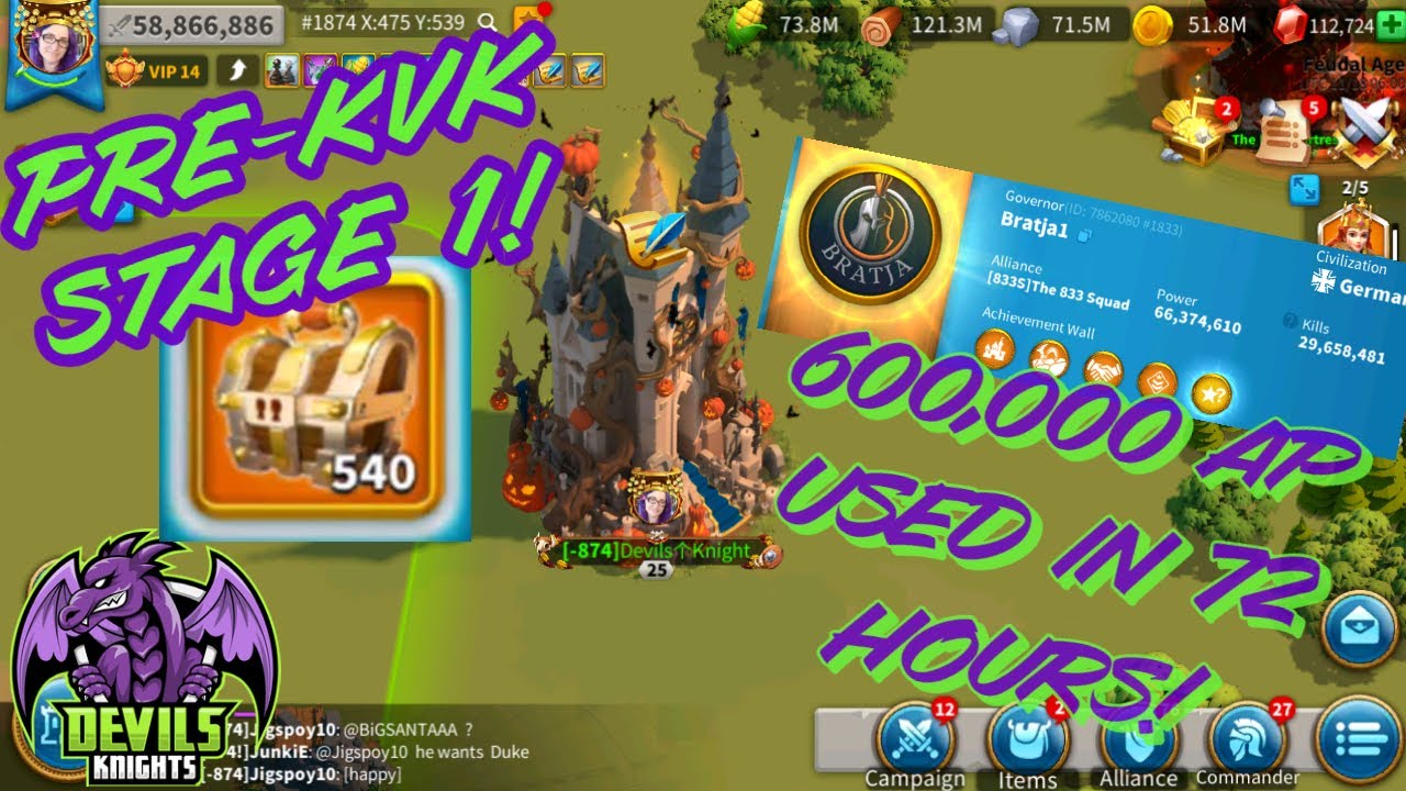Pre-KvK Stage 1 Recap - 1239 Chests opened for 1st place! - Rise Of ...