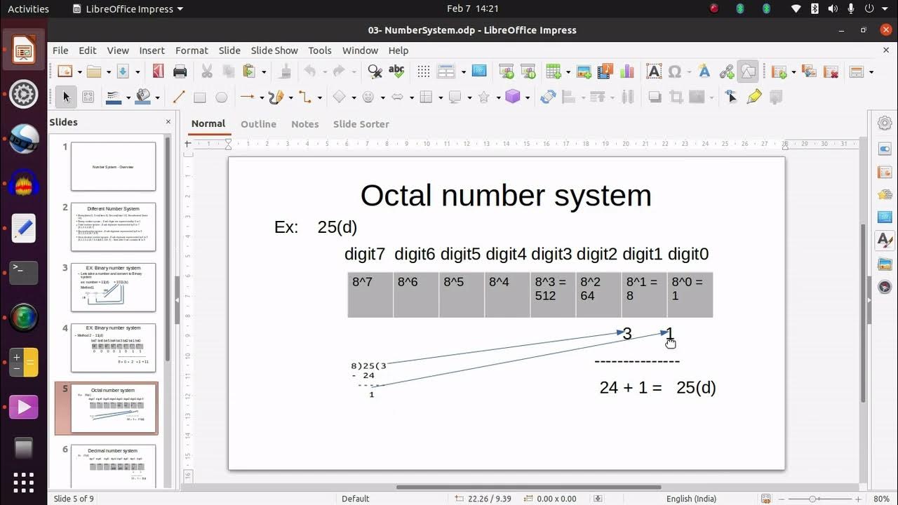 01_3: Introduction to Number system - YouTube