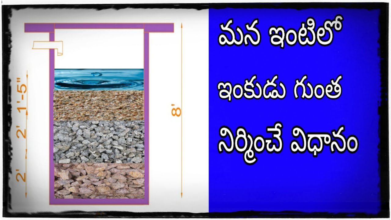 ఇంకుడు గుంత నిర్మించే విధానం //How to construct inkudu guntha, rain ...