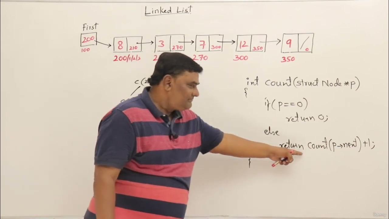 008 Counting Nodes in a Linked List - YouTube