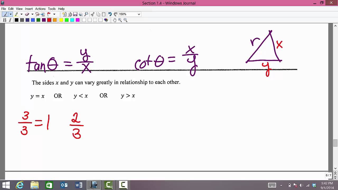 Math 1316 Section 1 4 Range Values Of The Trigonomtric Functions Youtube