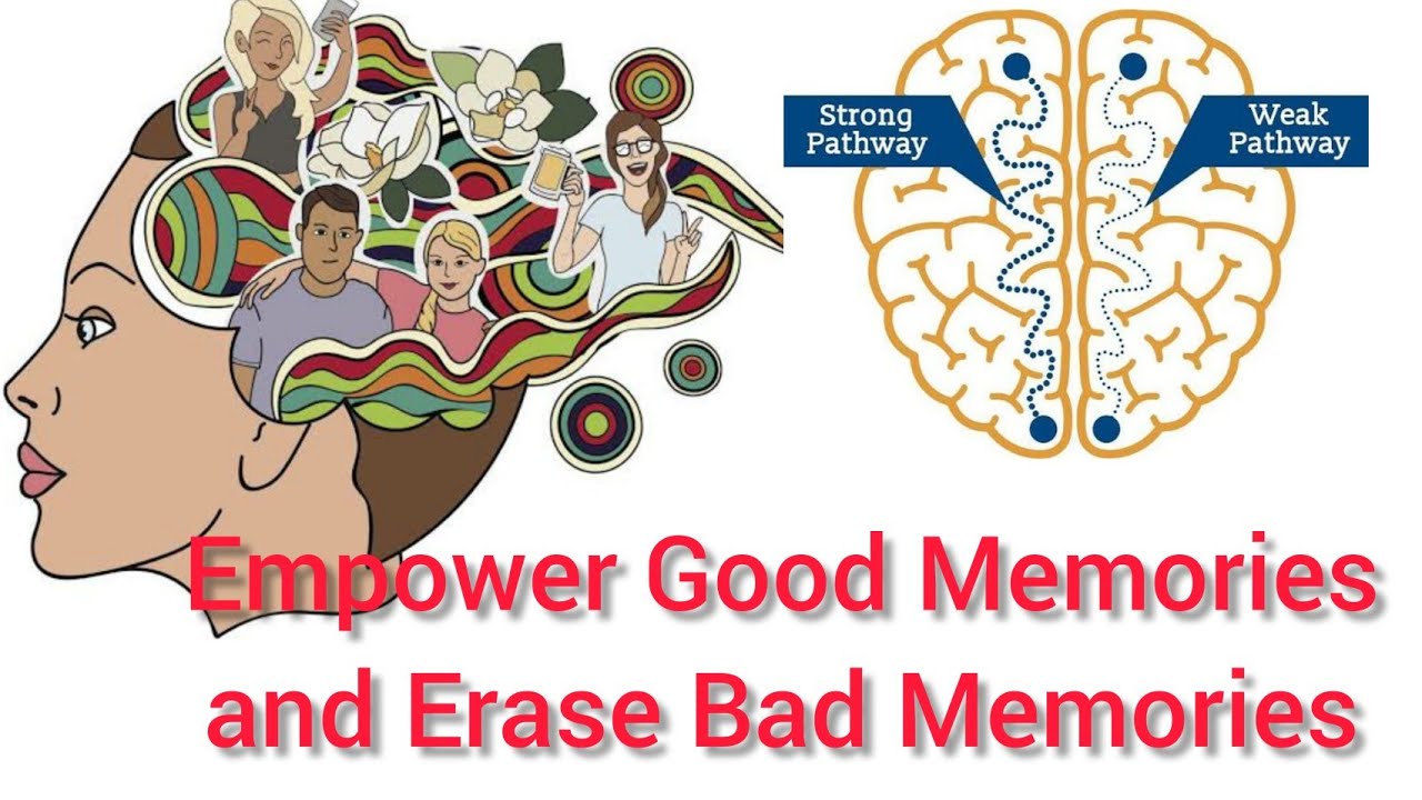 Empower Good Memories And Erase Bad Memories YouTube empower-good-memories-and-erase-bad-memories-youtube