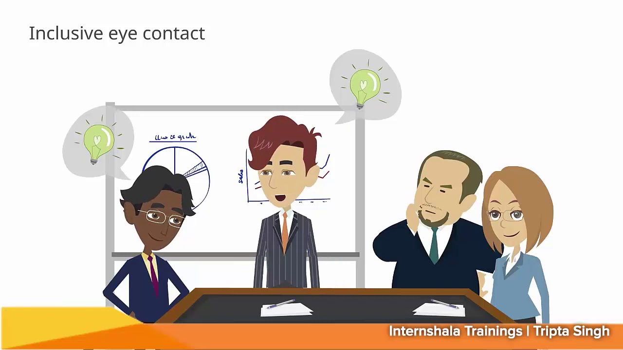 Module 2 Part 12 Body language Eye contact - YouTube