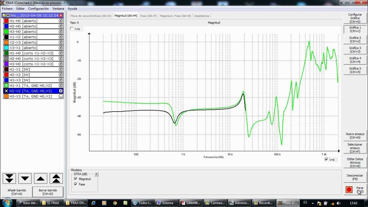 PRUEBA BARRIDO DE FRECUENCIA CON FRAX 101 MEGGER - COMULSA - YouTube