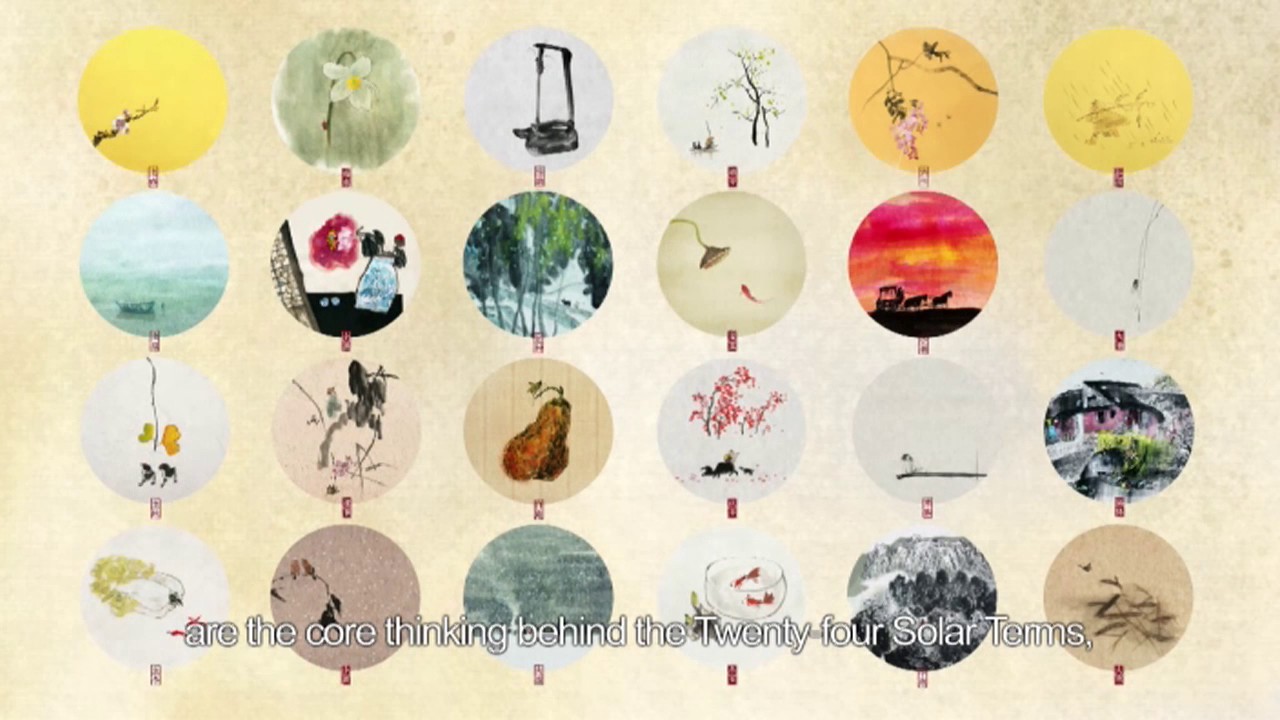 The Twenty-Four Solar Terms, through observation of the sun’s annual ...